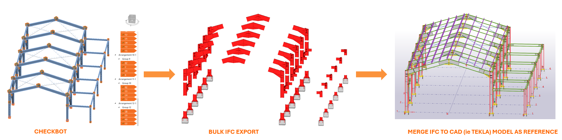 How Checkbot can Simplify your Design Workflow | IDEA StatiCa